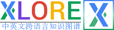 XLORE中英文跨语言知识图谱